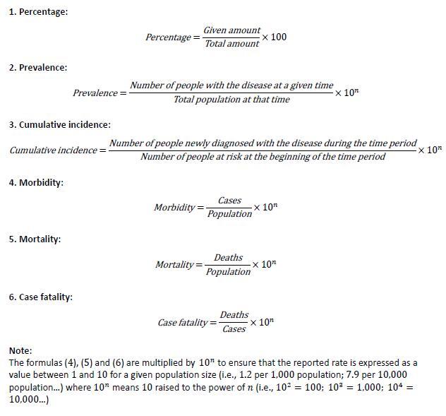 Solved Table 1: Mortality and selected morbidity data for | Chegg.com Solved Table 1: Mortality and selected morbidity data for | Chegg.com