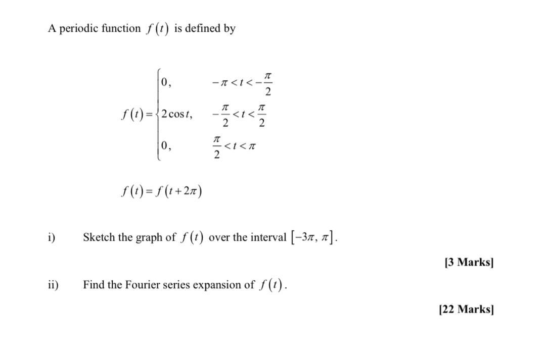 Solved A periodic function f(t) is defined by 0, TT - | Chegg.com