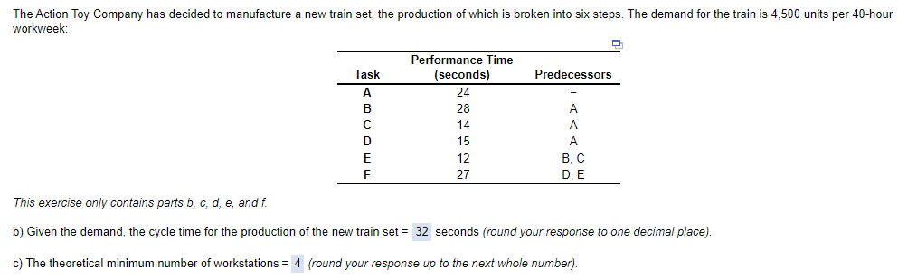 Solved This exercise only contains parts b,c,d,e, and f. b) | Chegg.com