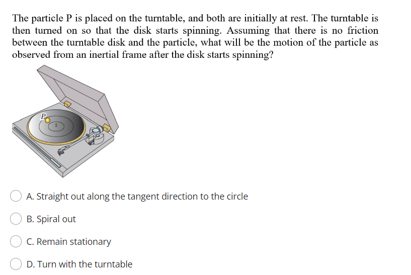 Solved The particle P is placed on the turntable, and both | Chegg.com