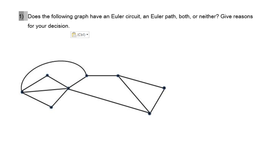 Solved Does The Following Graph Have An Euler Circuit An 