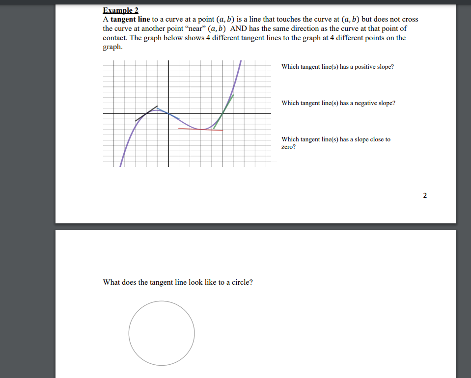 Solved Example 2 A tangent line to a curve at a point (a, b) | Chegg.com