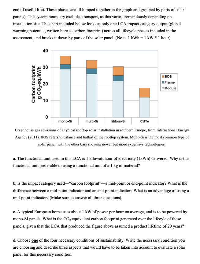 An LCA was performed on a typical rooftop solar | Chegg.com