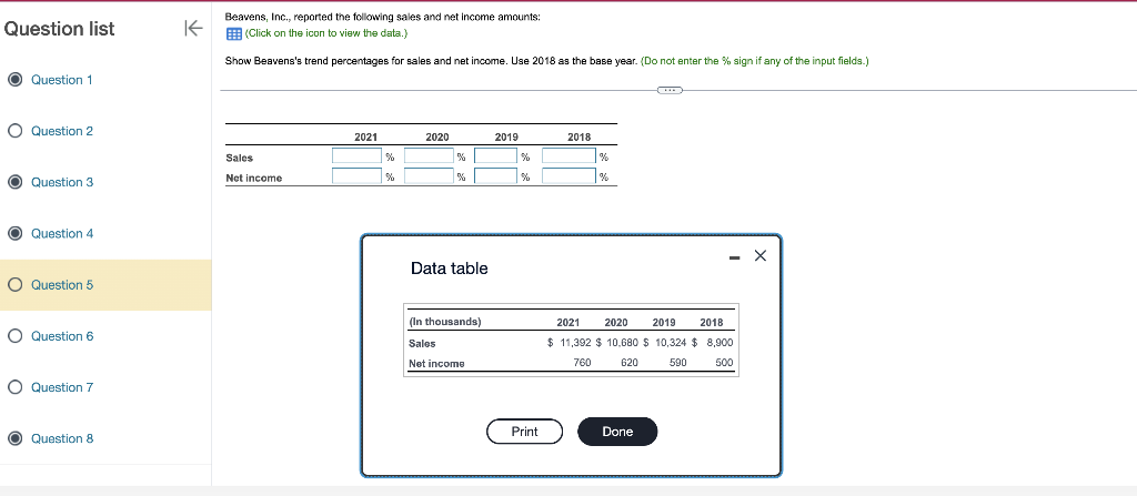 Solved Beavens, Inc., reported the following sales and net | Chegg.com