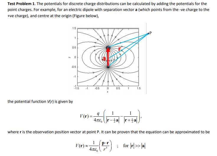 Solved Test Problem 1. The potentials for discrete charge | Chegg.com