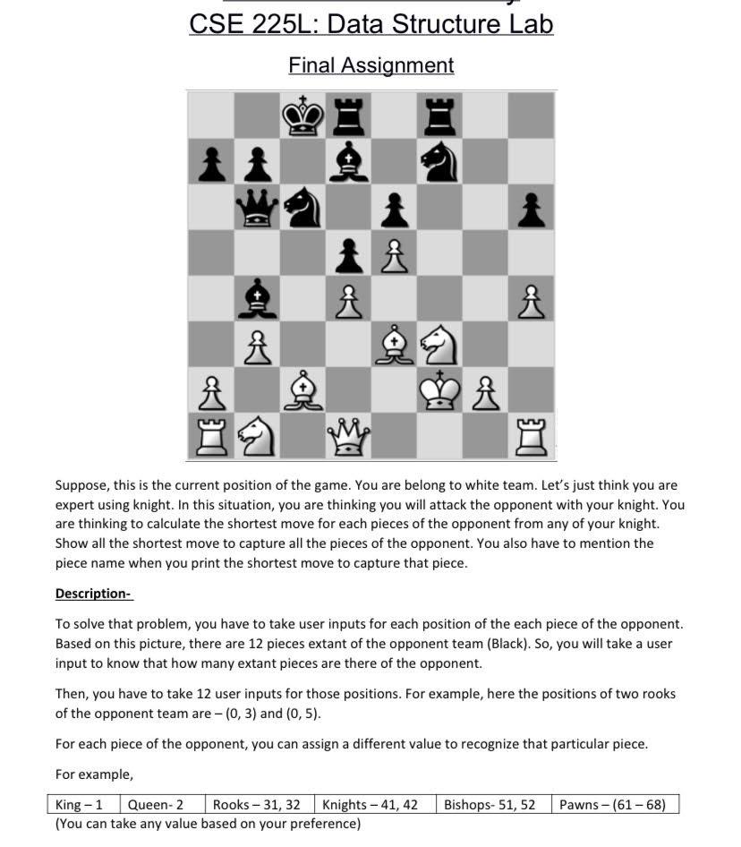 Solved CSE 225L: Data Structure Lab Final Assignment i A 只 只 | Chegg.com