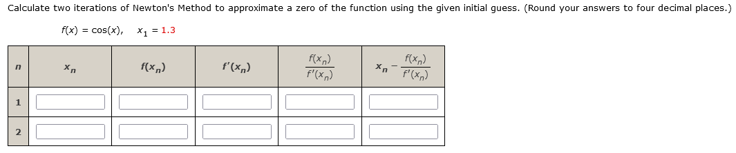 Solved Calculate two iterations of Newton's Method to | Chegg.com