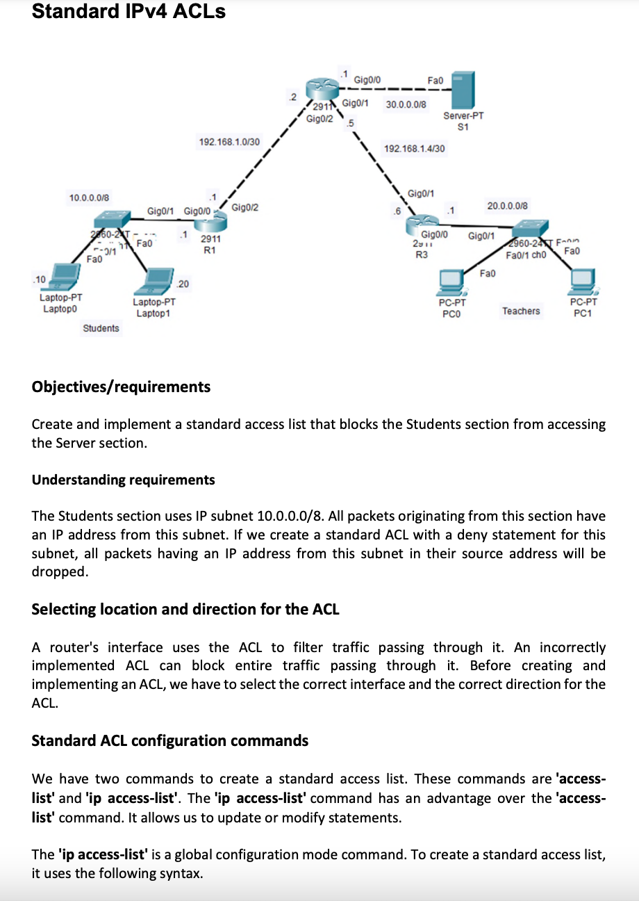 Solved Standard IPv4 ACLs 10.0.0.0/8 .10 2 2060-2 T- -3/1 | Chegg.com