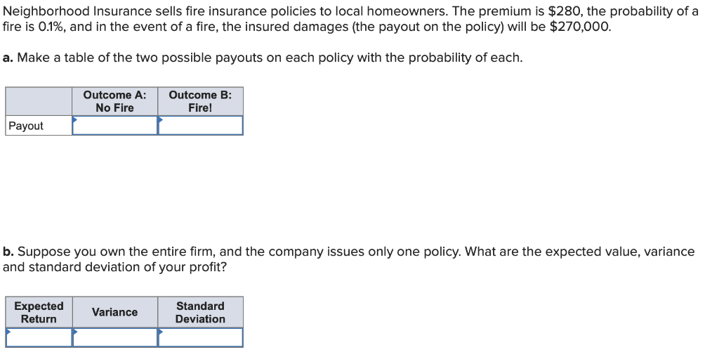 Solved Neighborhood Insurance sells fire insurance policies | Chegg.com