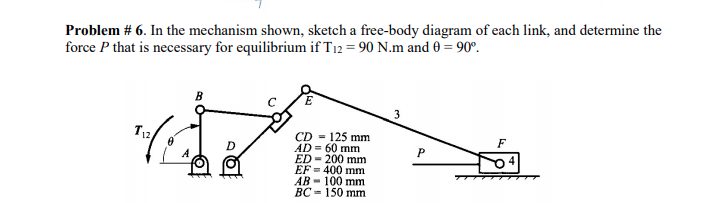 Solved Problem # 6. In the mechanism shown, sketch a | Chegg.com