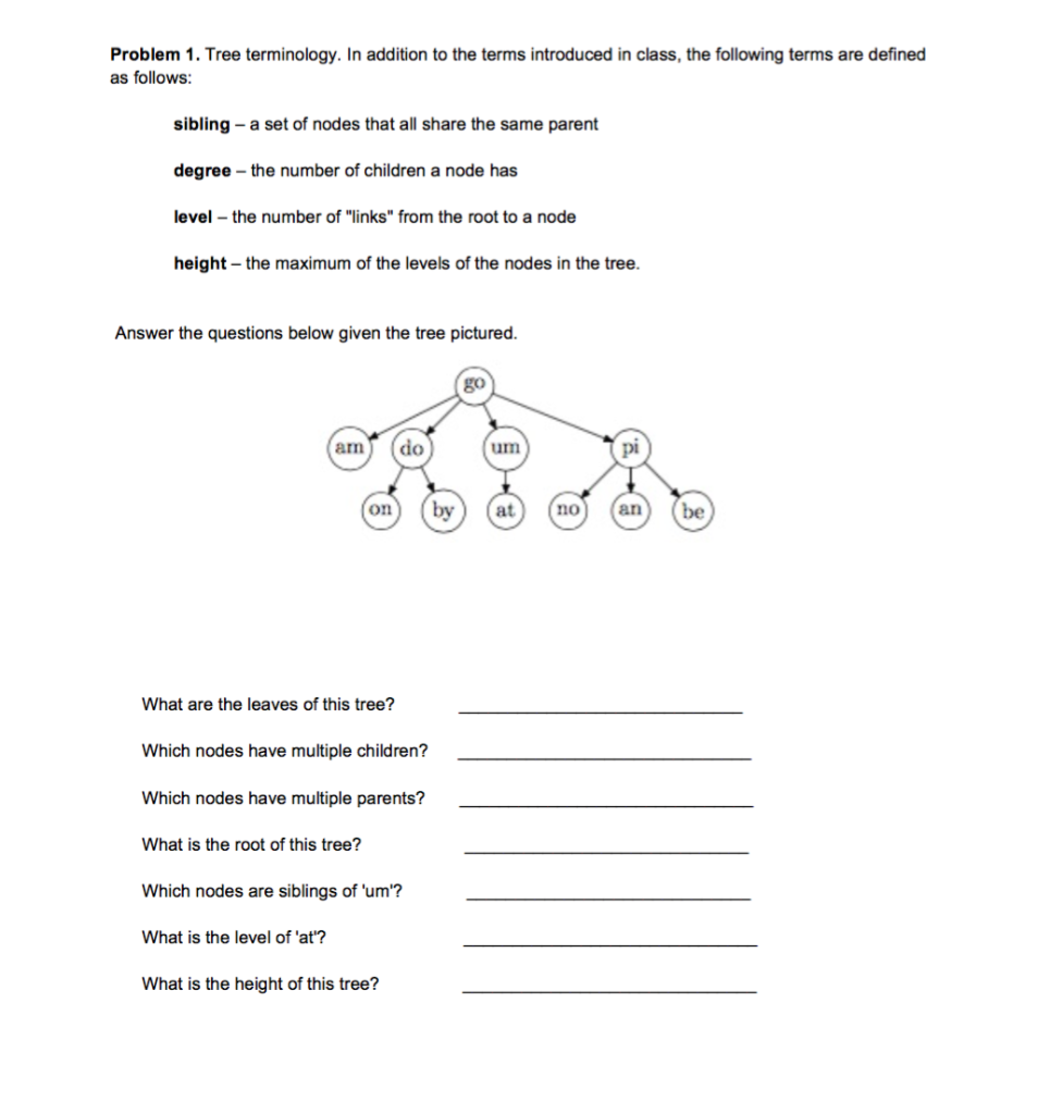 Solved Problem 1. Tree terminology. In addition to the terms | Chegg.com