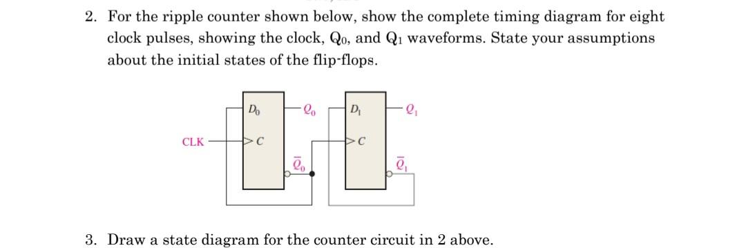 Solved 2. For the ripple counter shown below, show the | Chegg.com