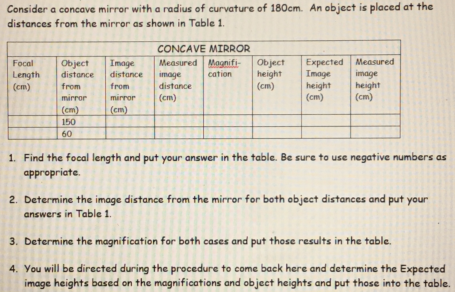 Solved Consider a concave mirror with a radius of curvature | Chegg.com