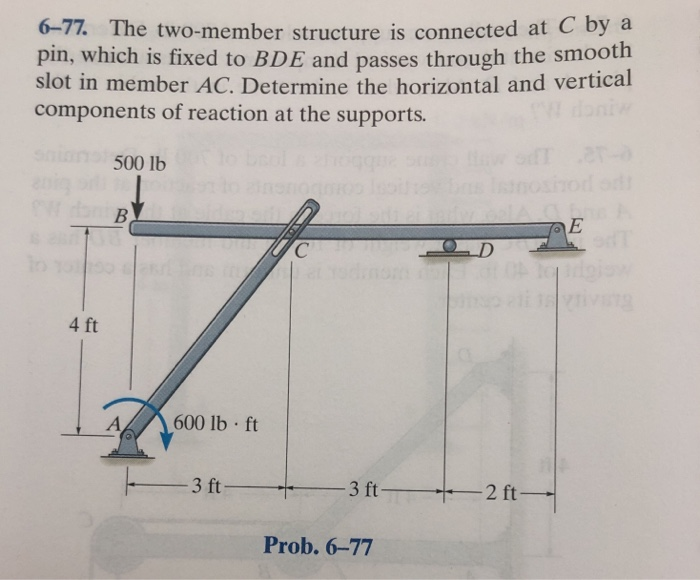Solved 6-77. The two-member structure is connected at C by a | Chegg.com