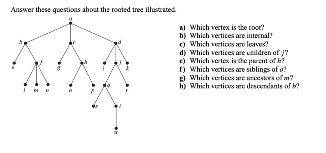 Solved Answer these questions about the rooted tree | Chegg.com