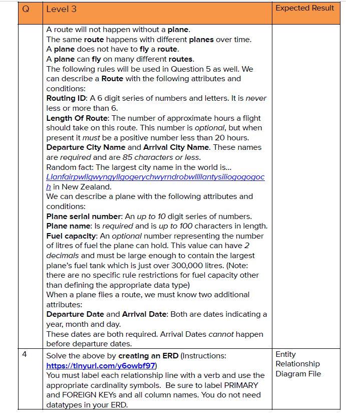 Solved DBMS-1002 Assignment 3 Instructions For each question | Chegg.com