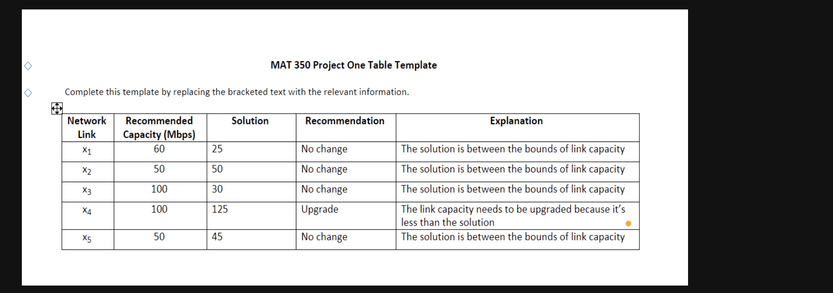 Solved NEED HELP double-checking my work. For problems #6-7, | Chegg.com