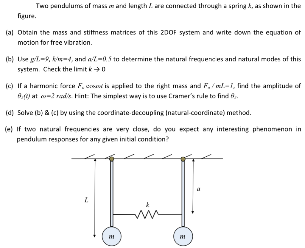 Solved Two pendulums of mass m and length L are connected | Chegg.com