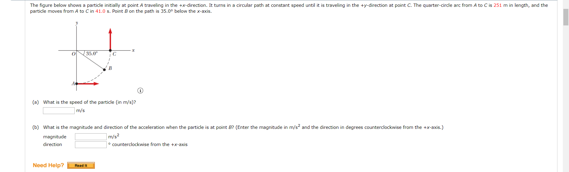 Solved The figure below shows a particle initially at point | Chegg.com