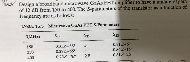 15.3 Design a broadband microwave GaAs FET amplifier | Chegg.com