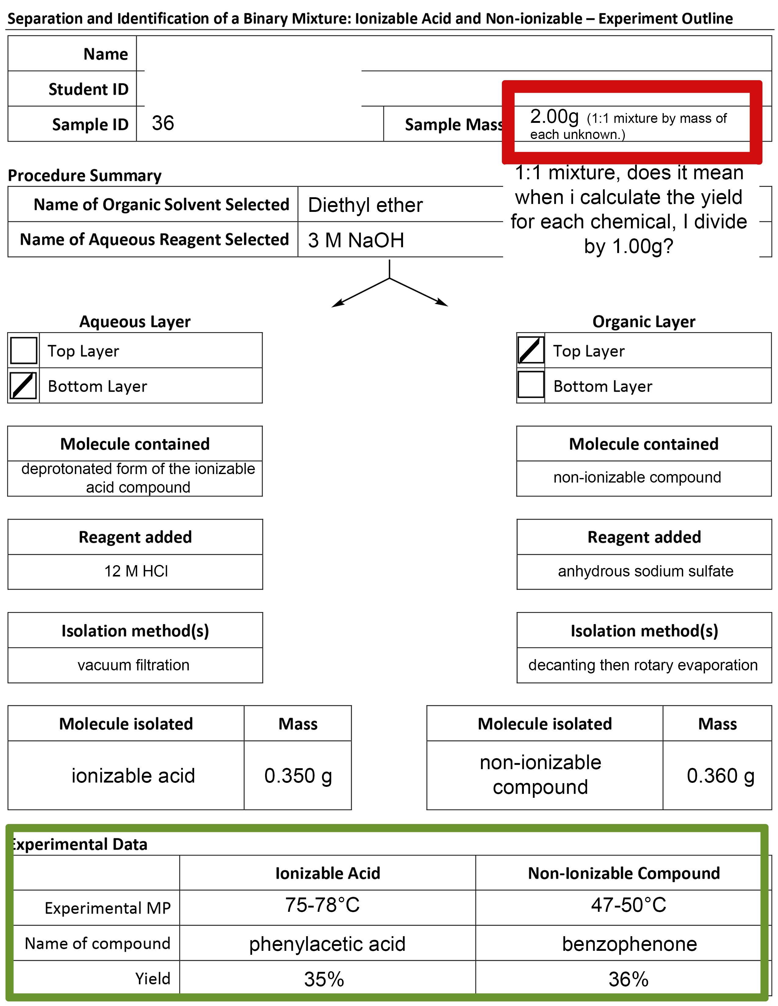 Solved Given the mass of an unknown sample is 2.00g, it's a | Chegg.com