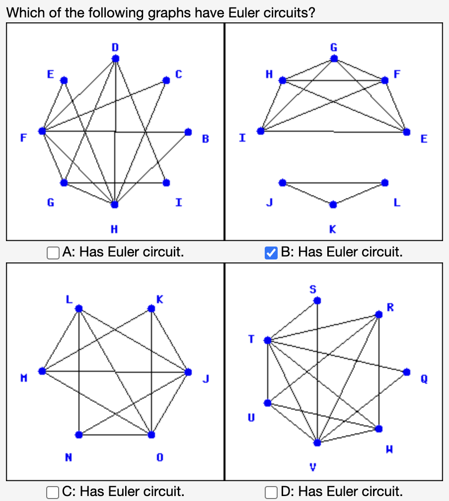 Solved Which of the following graphs have Euler circuits? | Chegg.com