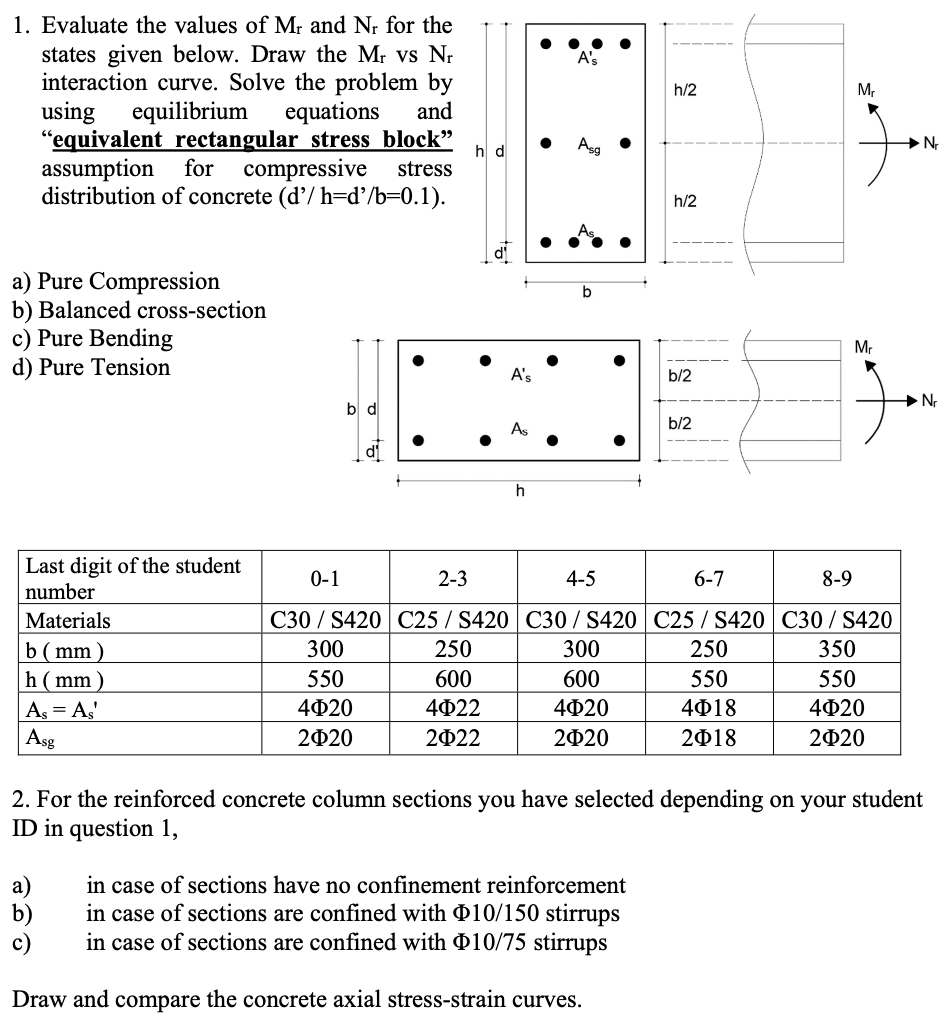 Solved 1. Evaluate the values of Mr and Nr for the states | Chegg.com