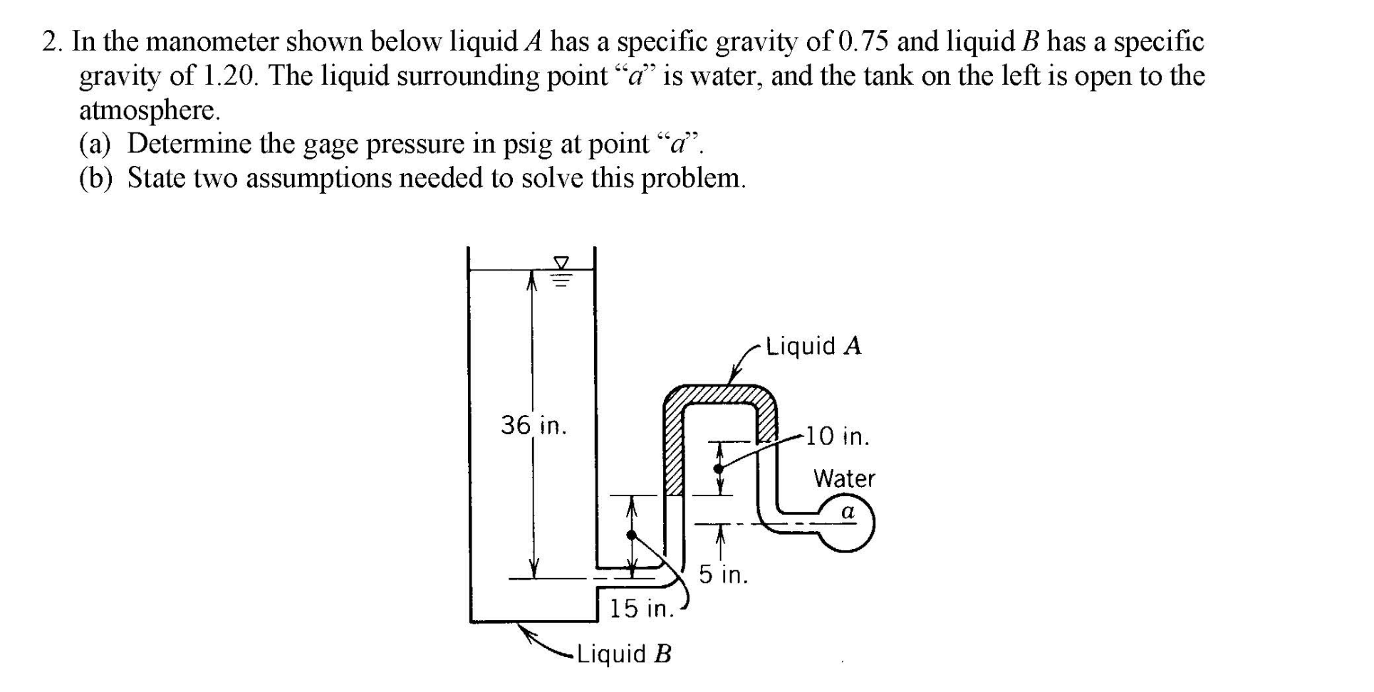 Solved 2. In the manometer shown below liquid A has a | Chegg.com