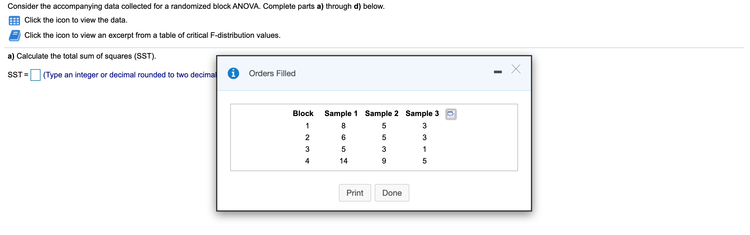 Solved Consider the accompanying data collected for a | Chegg.com