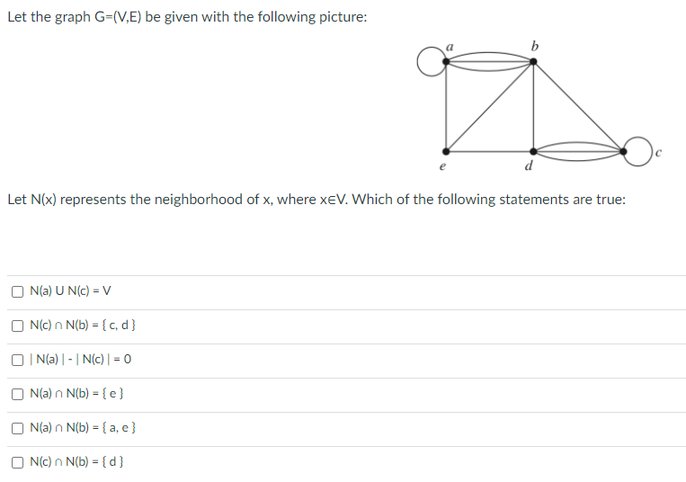 Solved Let the graph G=(V,E) be given with the following | Chegg.com