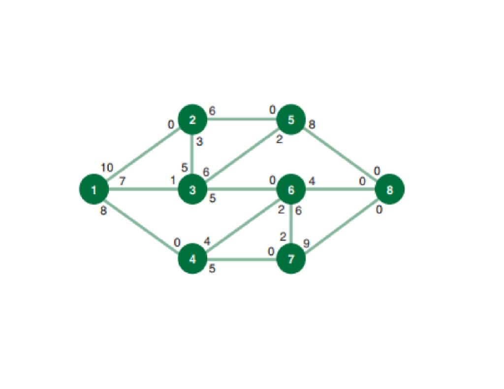 Solved A new stadium complex is being planned for Denver and | Chegg.com