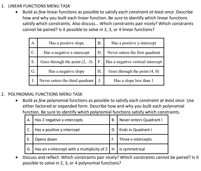 Solved 1. LINEAR FUNCTIONS MENU TASK Build as few linear | Chegg.com