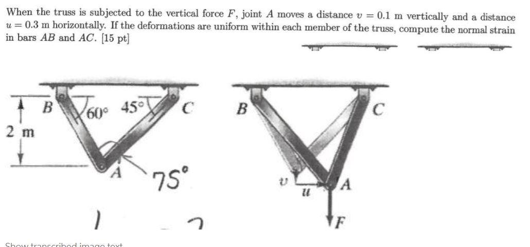 Solved When the truss is subjected to the vertical force F, | Chegg.com