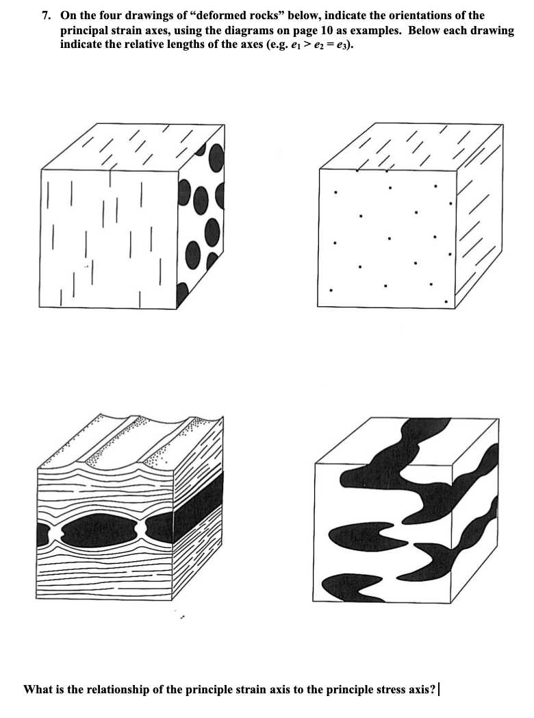 Solved 1te - 1 + e3 1+ а b A Flinn diagram plots the ey/ ez | Chegg.com
