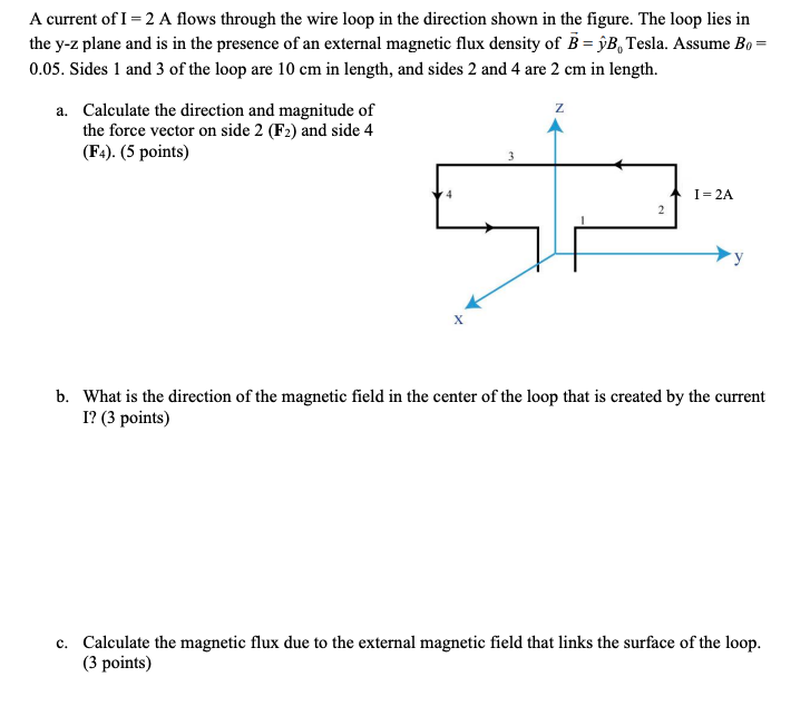 Solved A current of I = 2 A flows through the wire loop in | Chegg.com