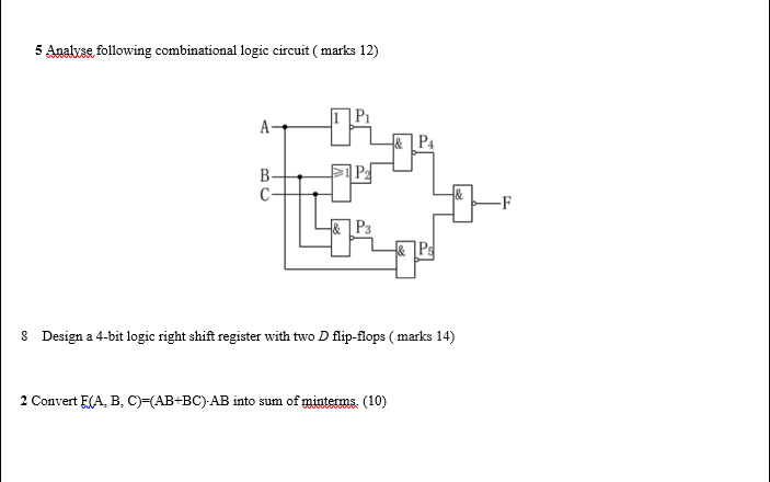 5 Analyse following combinational logic circuit | Chegg.com
