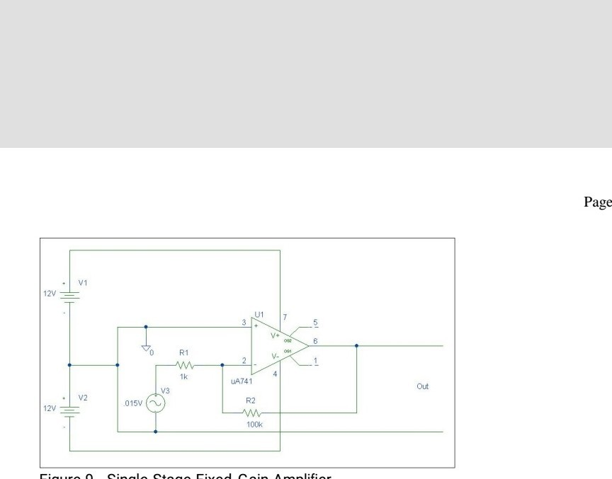 2. Build a single stage fixed-gain inverting | Chegg.com