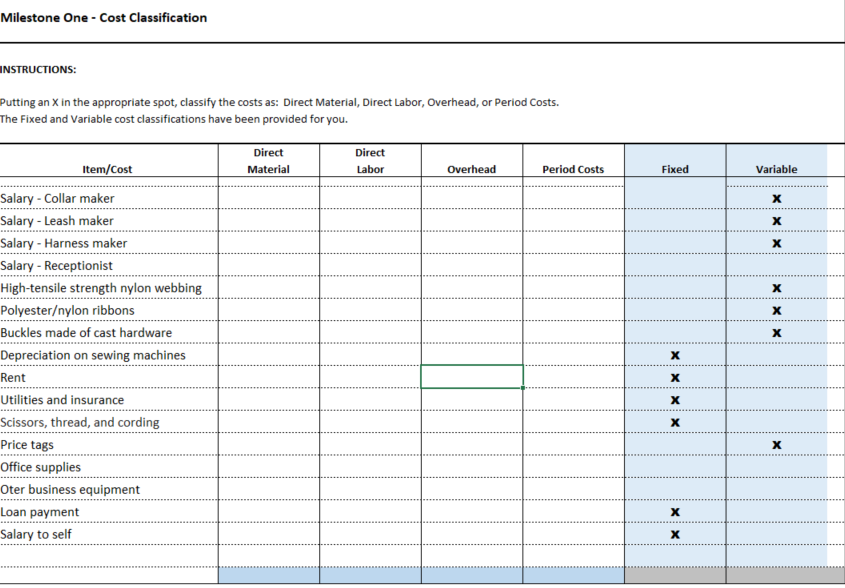 Solved Milestone One - Cost Classification INSTRUCTIONS: | Chegg.com