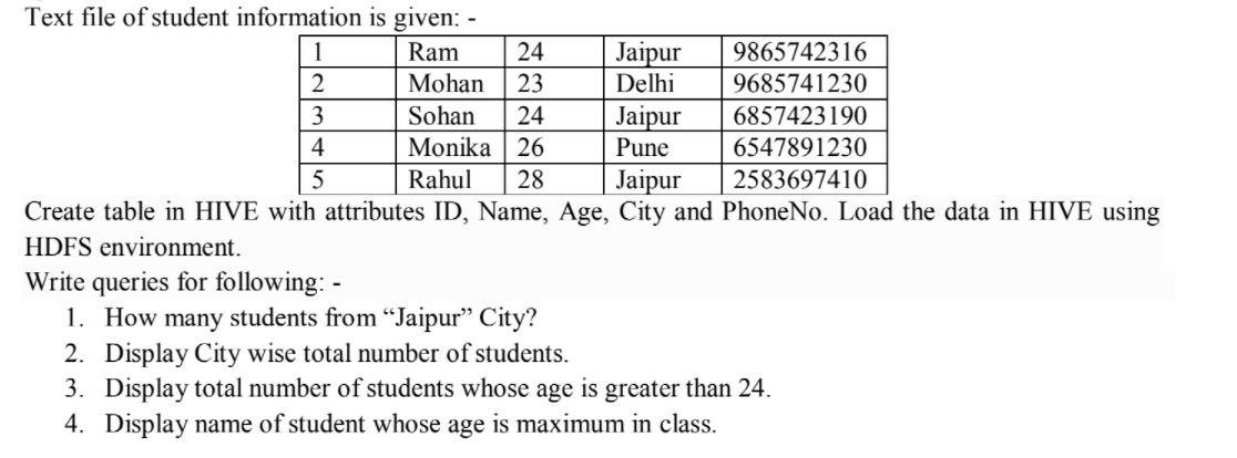 Solved Subject= big data hadoop, Please answer correctly | Chegg.com