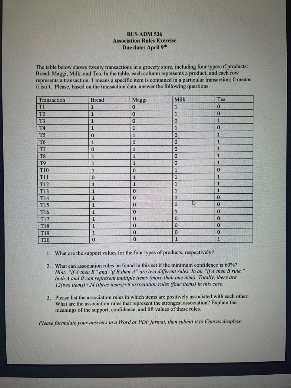 Solved BUS ADM 536 Association Rules Exercise Due date: | Chegg.com