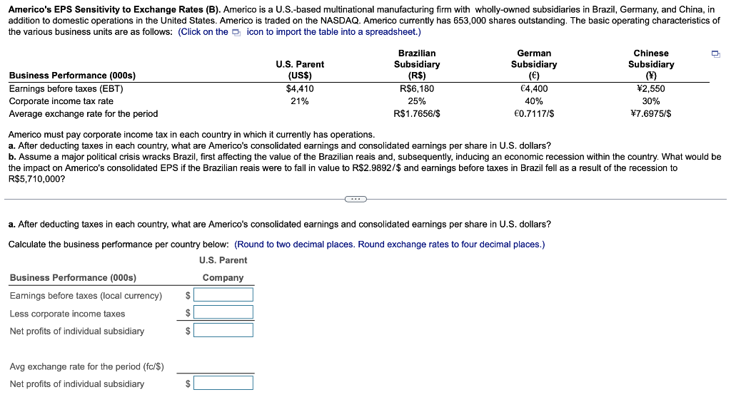 Solved Americo's EPS Sensitivity to Exchange Rates (B). | Chegg.com