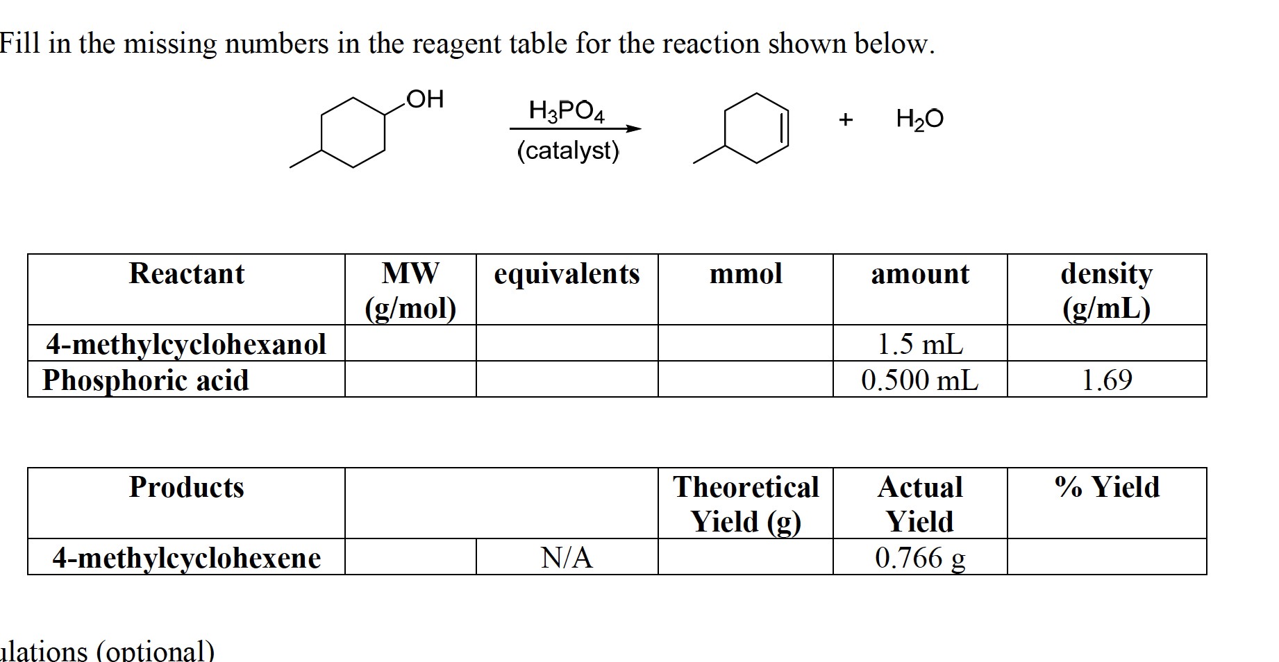 Solved Fill in the missing numbers in the reagent table for | Chegg.com
