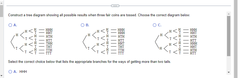 Solved Construct a tree diagram showing all possible results | Chegg.com