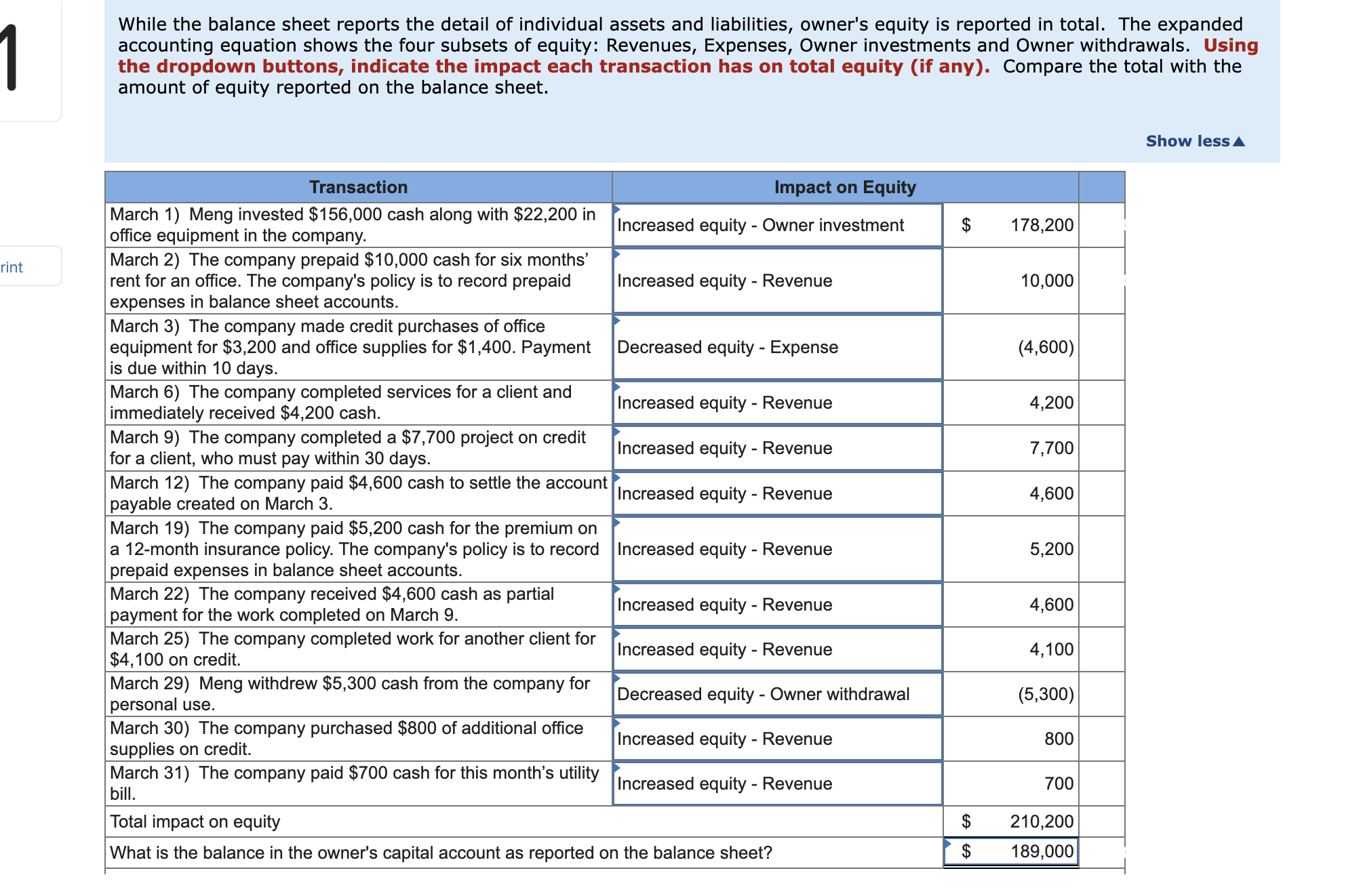 Solved While The Balance Sheet Reports The Detail Of Chegg