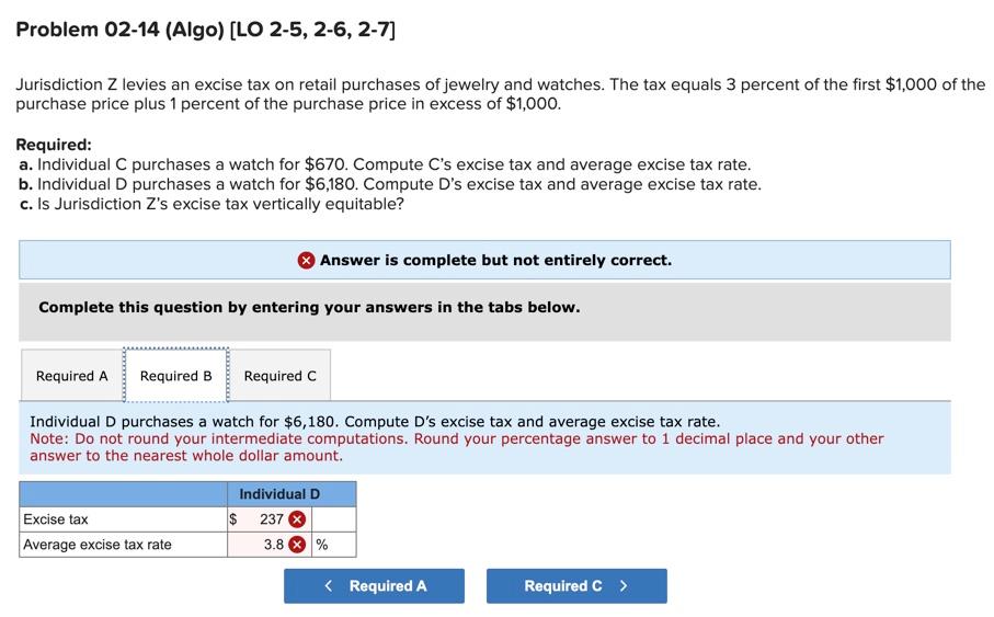 Solved Jurisdiction Z levies an excise tax on retail | Chegg.com