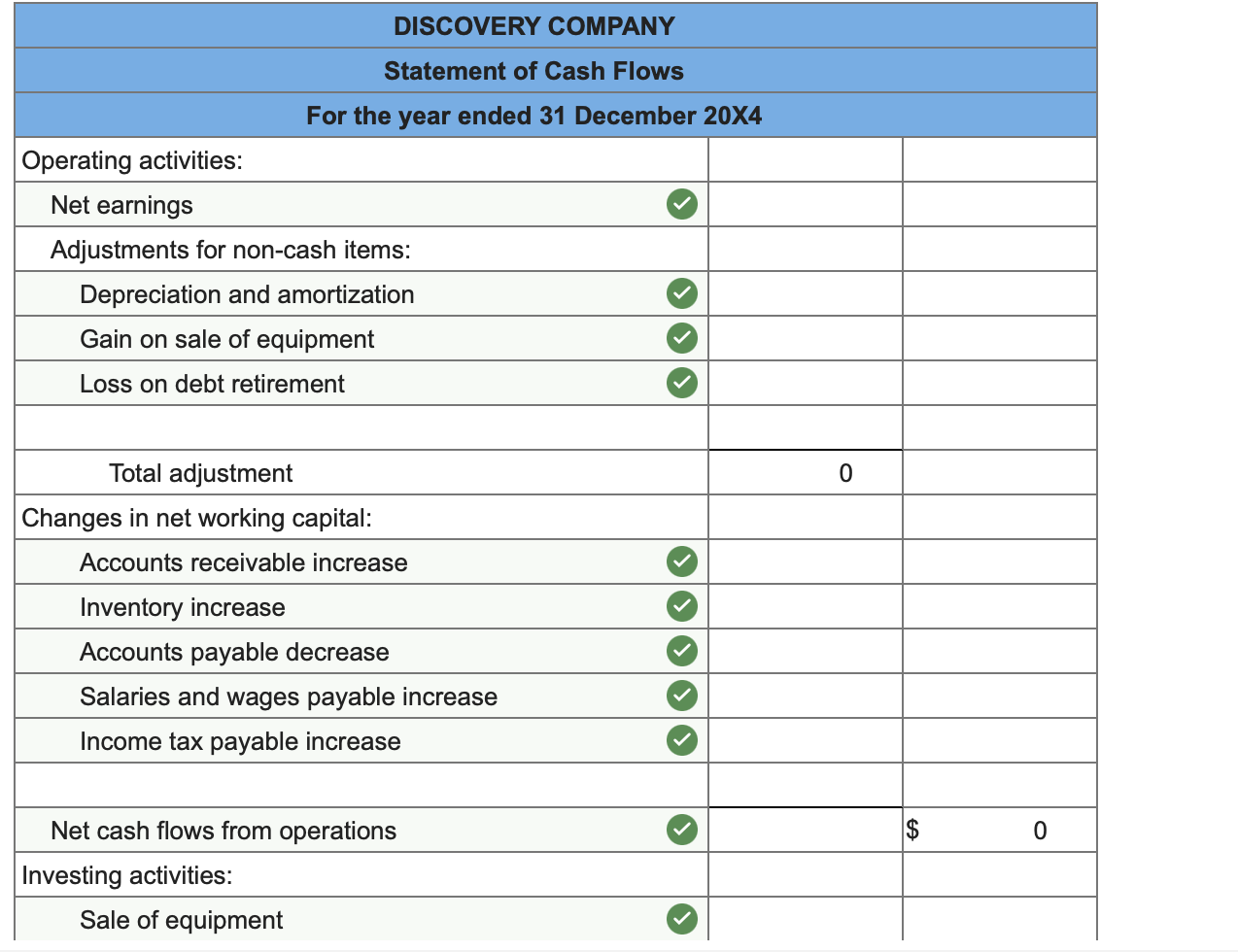 Solved Financial statements for Discovery Company | Chegg.com