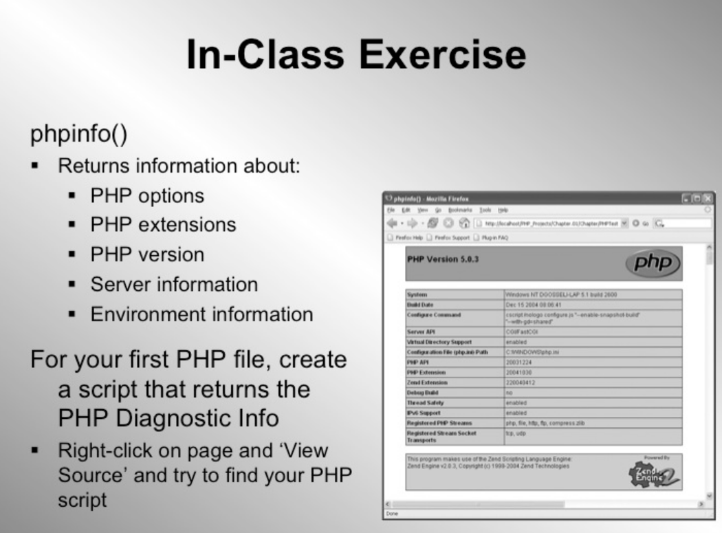 In-Class Exercise phpinfo() - Returns information | Chegg.com