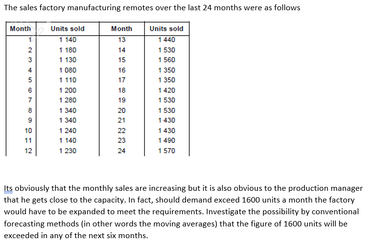 Solved using the table and info below - Investigate the | Chegg.com