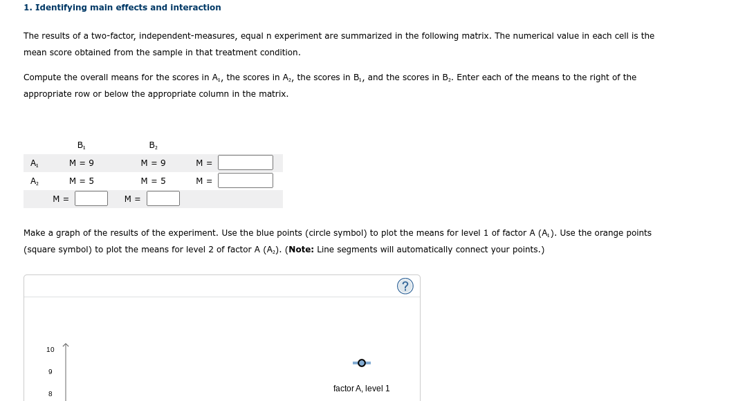 1. Identifying main effects and interaction The | Chegg.com