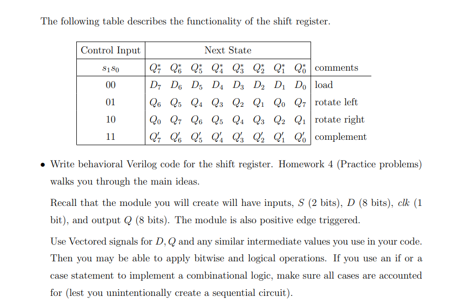 Solved \begin{tabular}{|c|c|} \hlines1s0 & Function \\ | Chegg.com